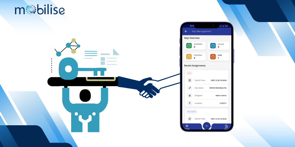 Key Management System Complete Guide to Secure Key Lifecycle