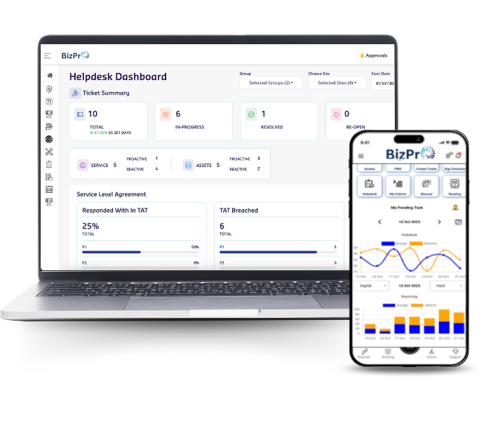 Mobilise App Lab | IFMS | EAM | HRMS | SCM |SSO